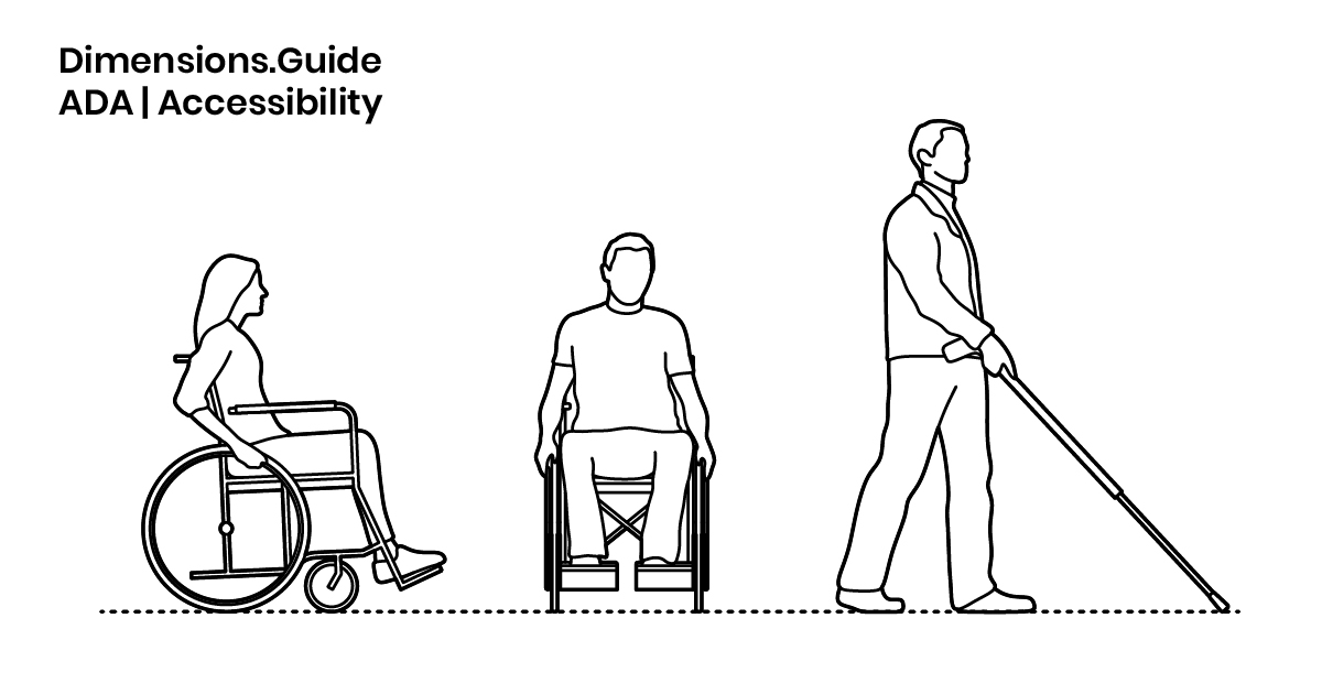 ADA | Accessibility Dimensions & Drawings | Dimensions.com