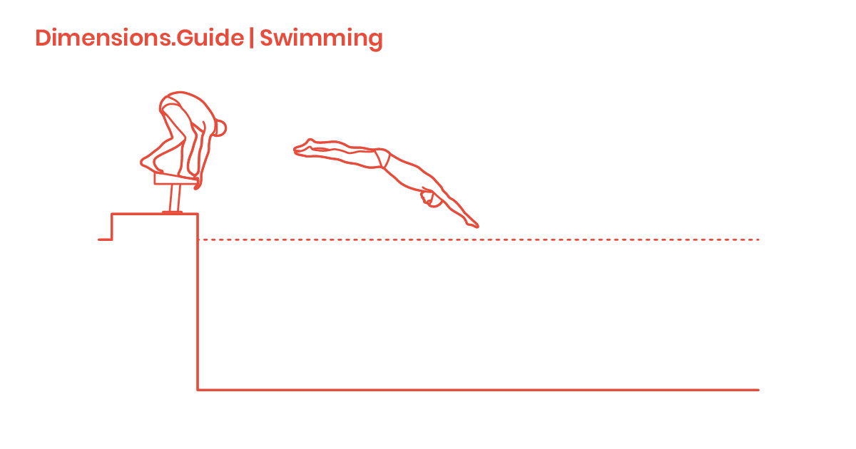 Swimming Dimensions & Drawings | Dimensions.com