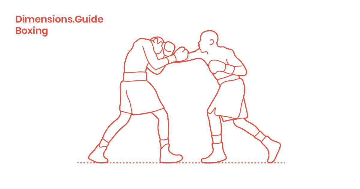 Boxing Dimensions & Drawings | Dimensions.com
