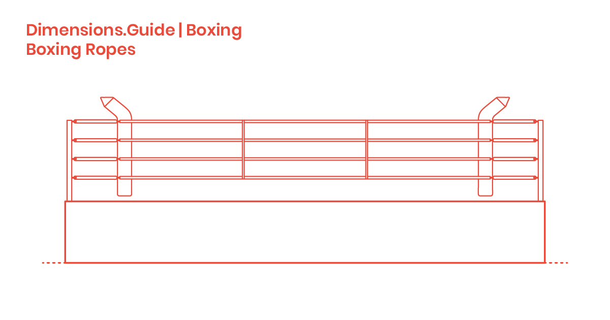 Boxing Ropes Dimensions & Drawings | Dimensions.com