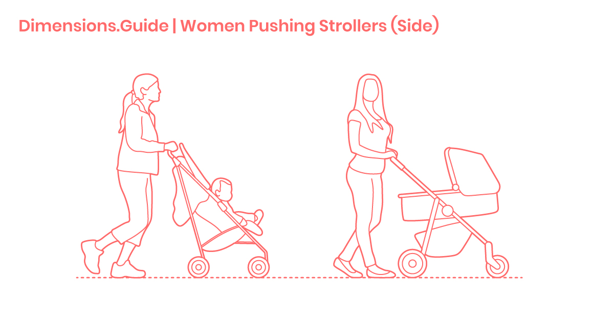 Women Pushing Strollers (Side) Dimensions & Drawings | Dimensions.com