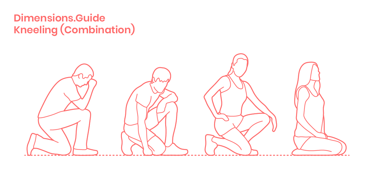 People Kneeling - Combination Dimensions & Drawings | Dimensions.com