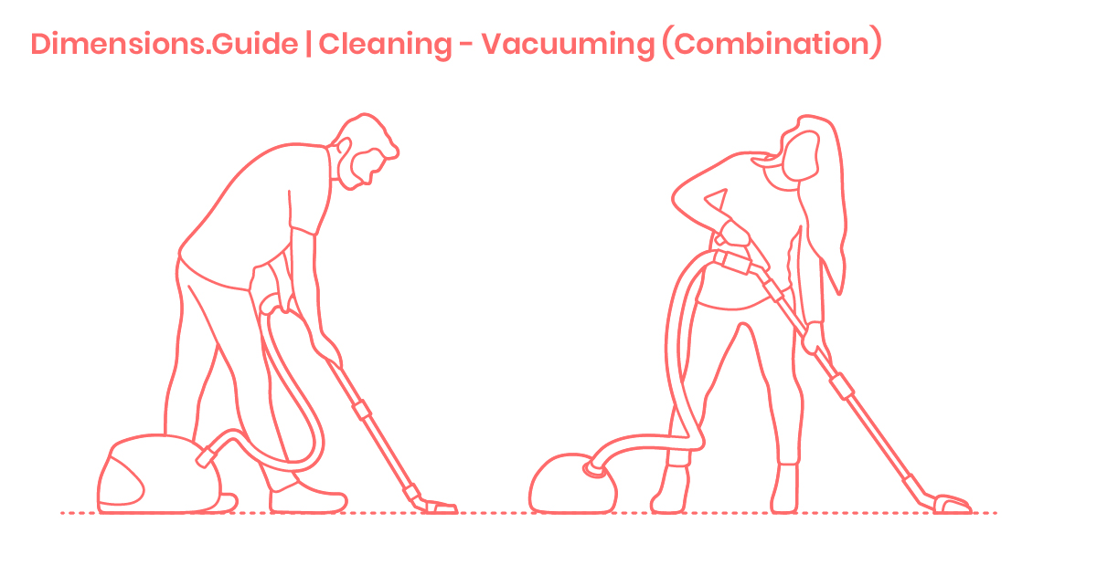 People Vacuuming - Combination (Side) Dimensions & Drawings ...