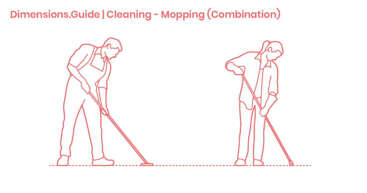 People Mopping - Combination (Side) Dimensions & Drawings | Dimensions.com