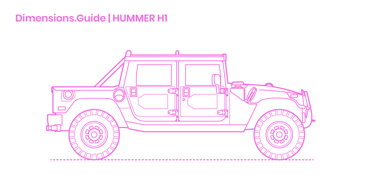 HUMMER H1 (1992) Dimensions & Drawings | Dimensions.com