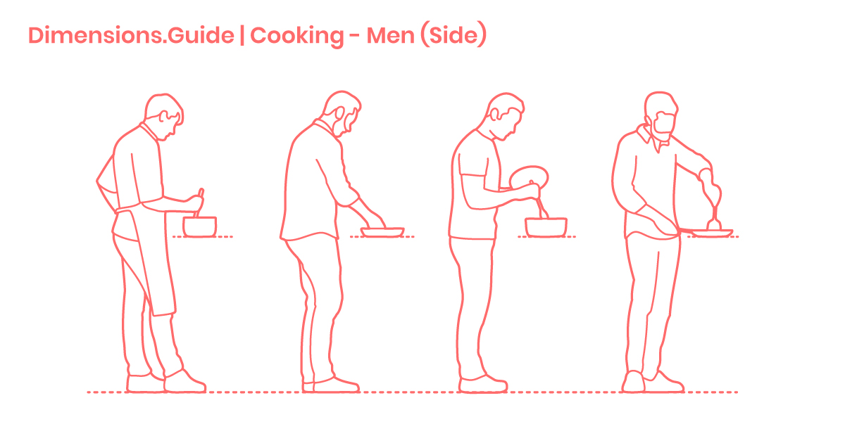 Cooking - Men (Side) Dimensions & Drawings | Dimensions.com