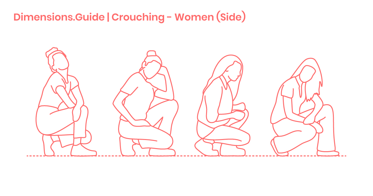 Crouching - Women (Side) Dimensions & Drawings | Dimensions.com