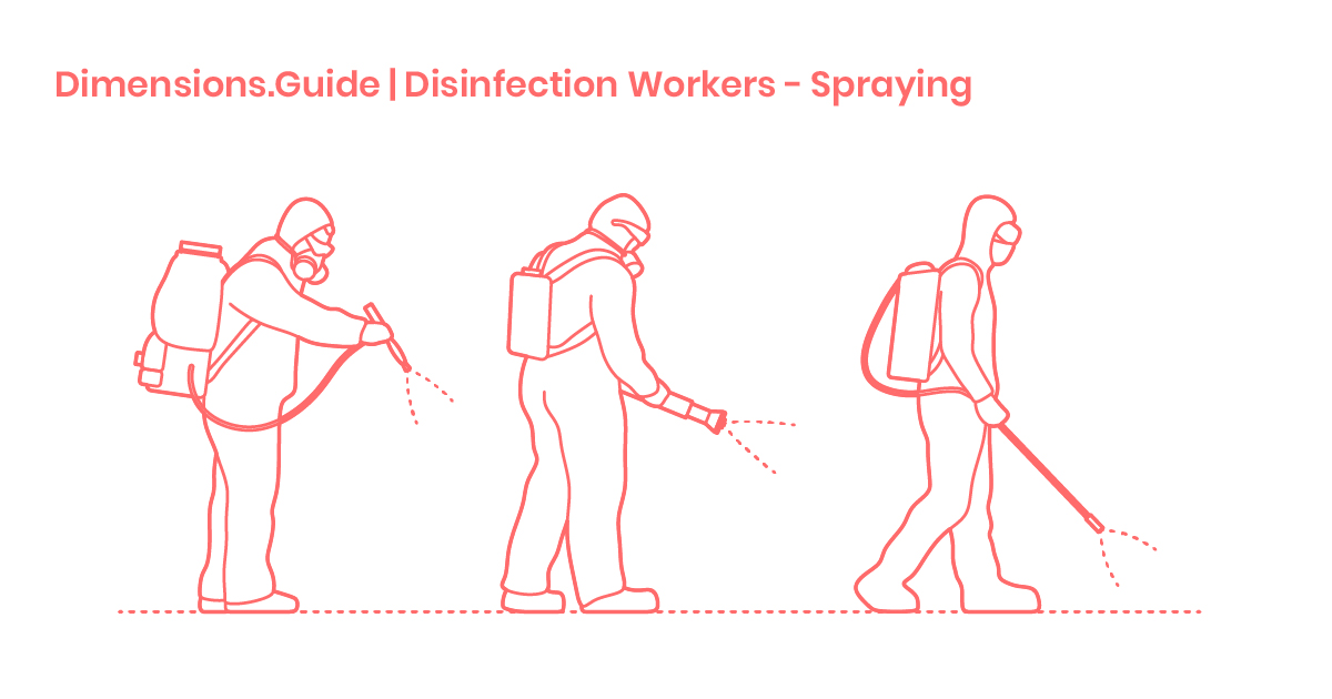 Disinfection Workers - Spraying Dimensions & Drawings | Dimensions.com