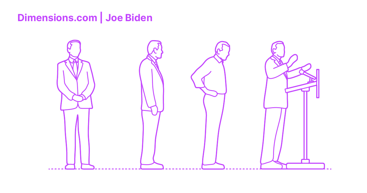 President Joe Biden Dimensions & Drawings | Dimensions.com