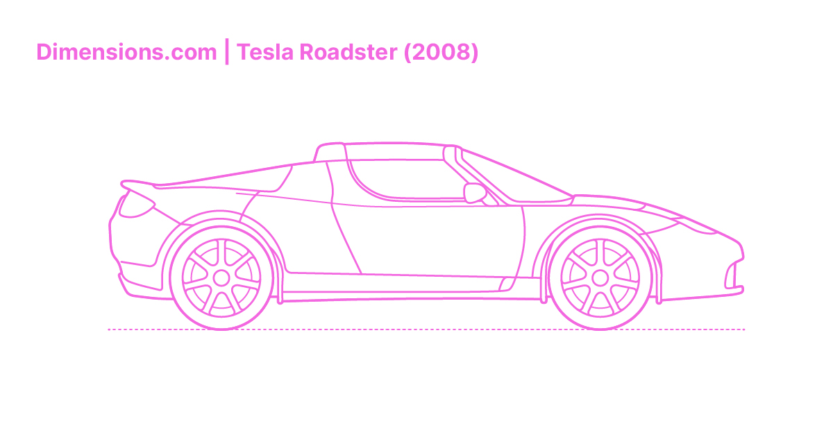 Tesla Roadster (2008) Dimensions & Drawings | Dimensions.com