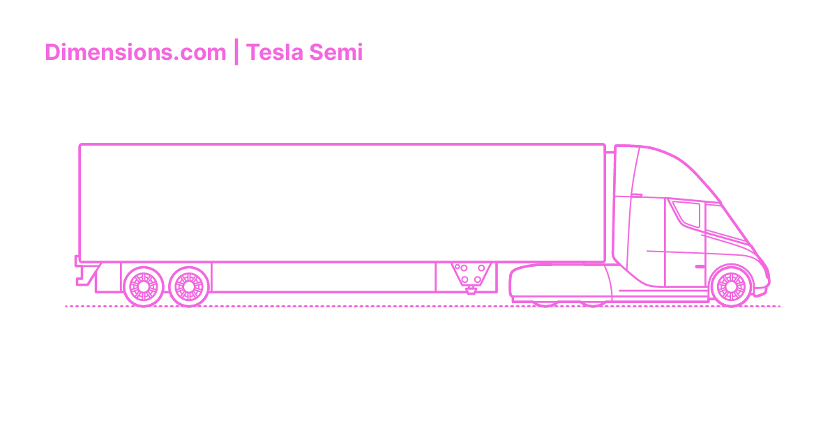 Tesla Semi Dimensions & Drawings | Dimensions.com