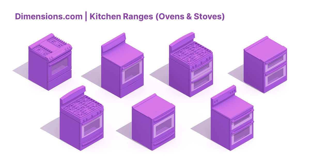 Kitchen Ranges | Ovens | Stoves Dimensions & Drawings | Dimensions.com