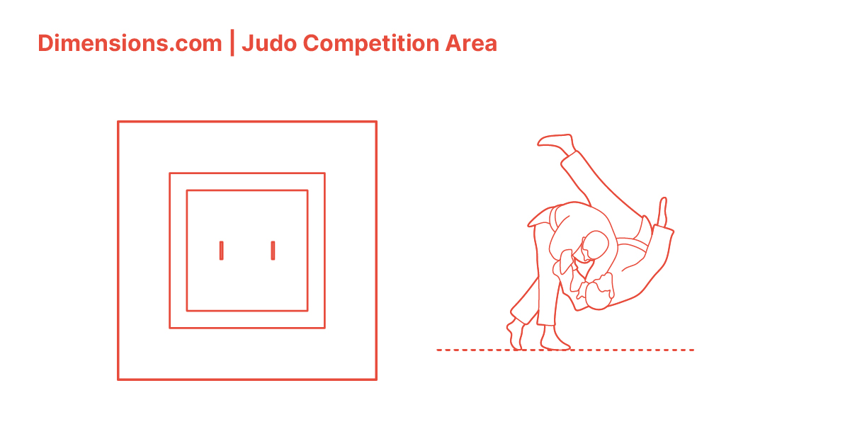 Judo Competition Area Dimensions & Drawings | Dimensions.com