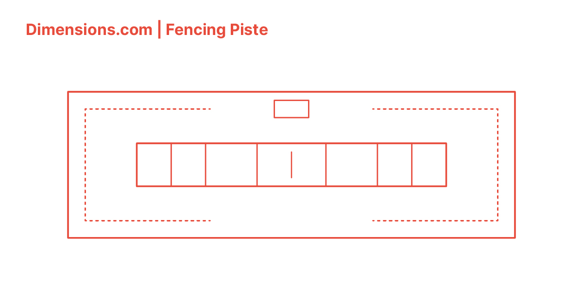 Fencing Piste Dimensions & Drawings | Dimensions.com