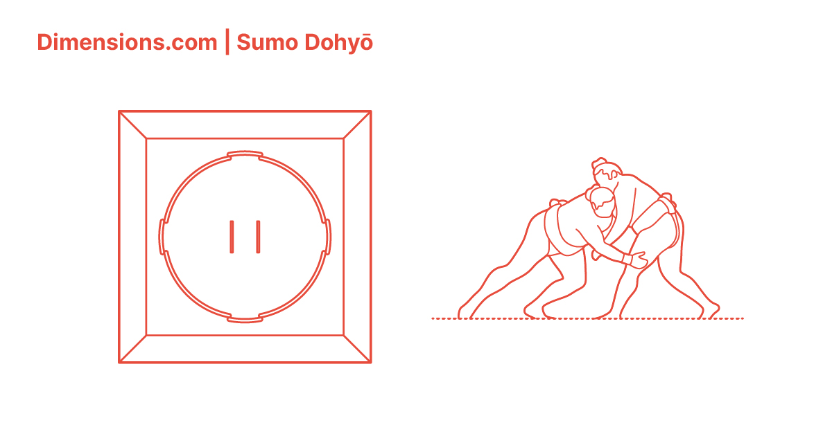 Sumo Dohyō | Sumo Ring Dimensions & Drawings | Dimensions.com