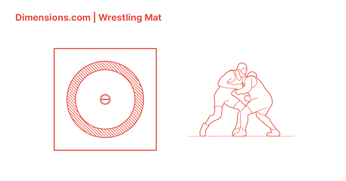 Wrestling Mat Dimensions & Drawings | Dimensions.com