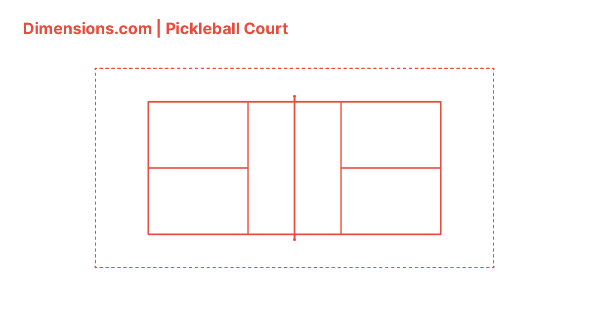 Pickleball Court Dimensions & Drawings | Dimensions.com
