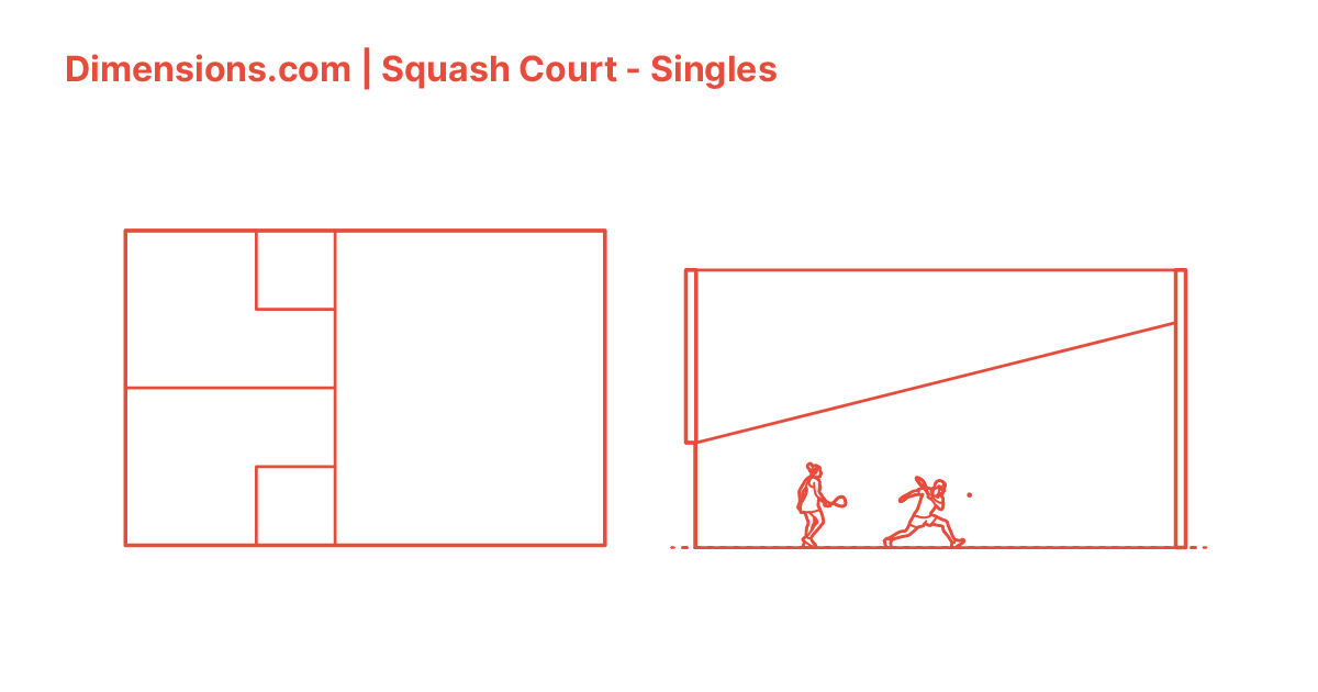 Squash Court - Singles Dimensions & Drawings | Dimensions.com