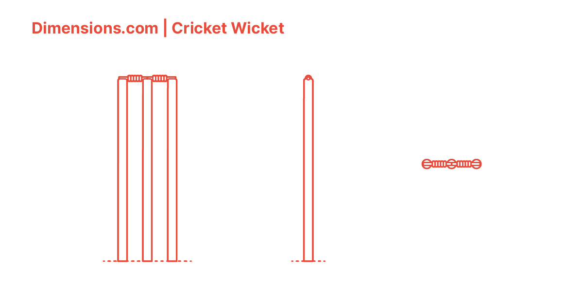 Cricket Wicket Dimensions & Drawings | Dimensions.com