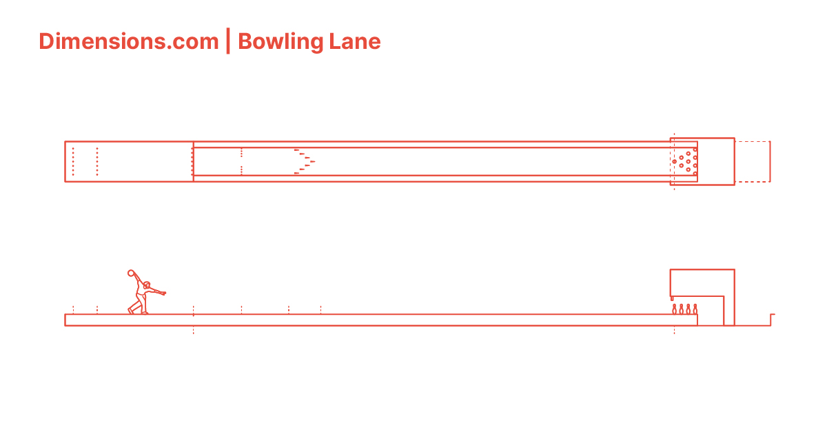 Bowling Lane Dimensions & Drawings | Dimensions.com