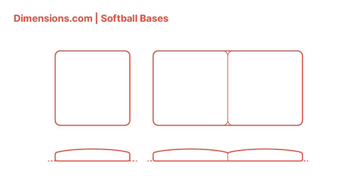 Softball Bases Dimensions & Drawings | Dimensions.com