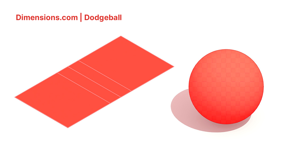 Dodgeball Dimensions & Drawings | Dimensions.com