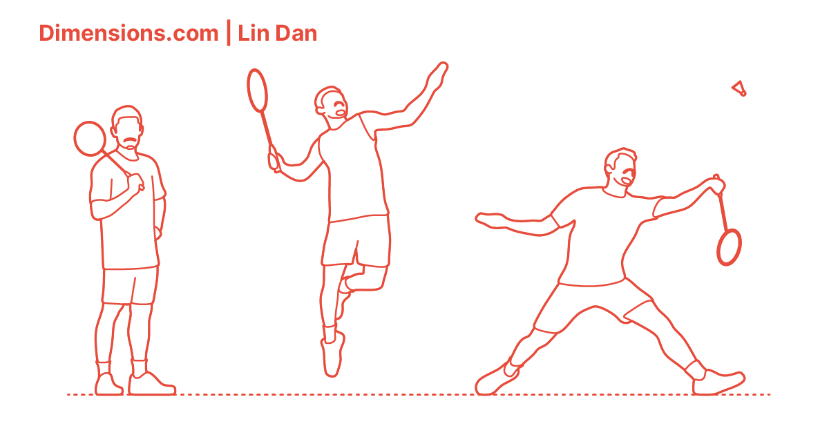 Lin Dan Dimensions & Drawings | Dimensions.com