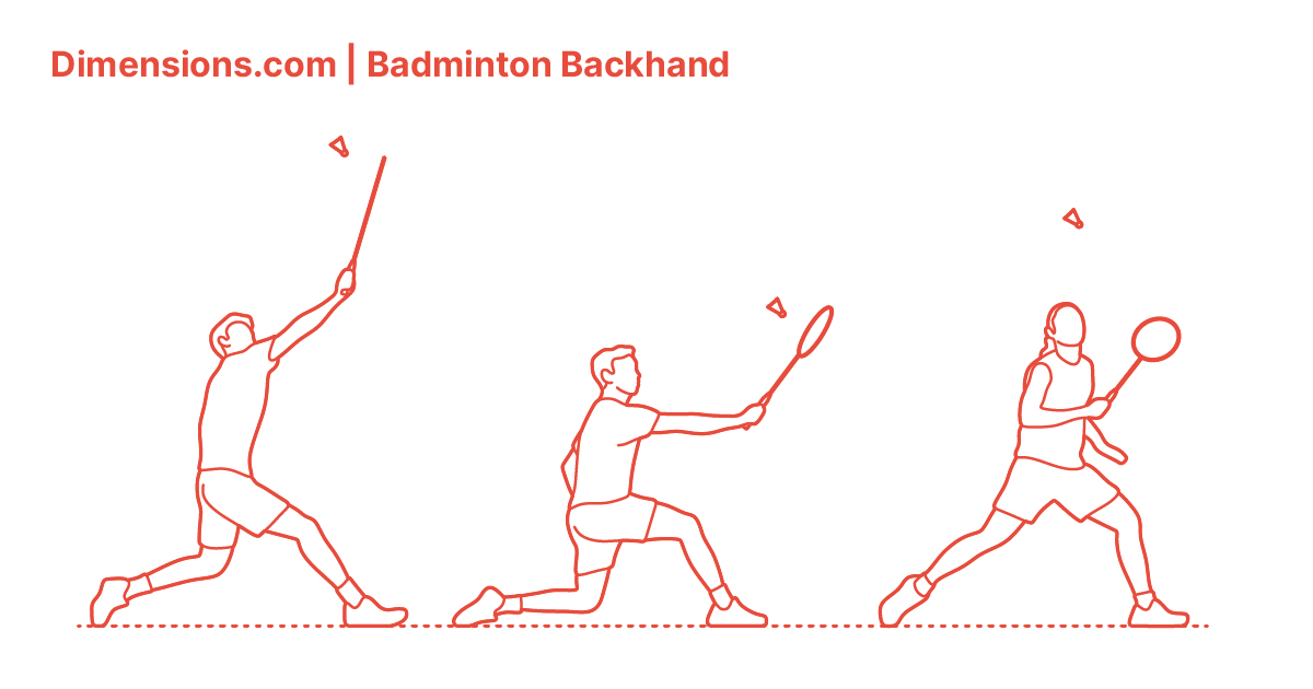 Badminton Backhand Dimensions & Drawings | Dimensions.com