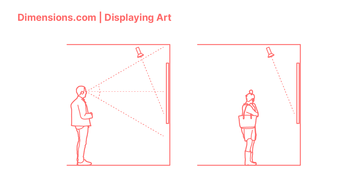 Wall Art Dimensions & Drawings | Dimensions.com