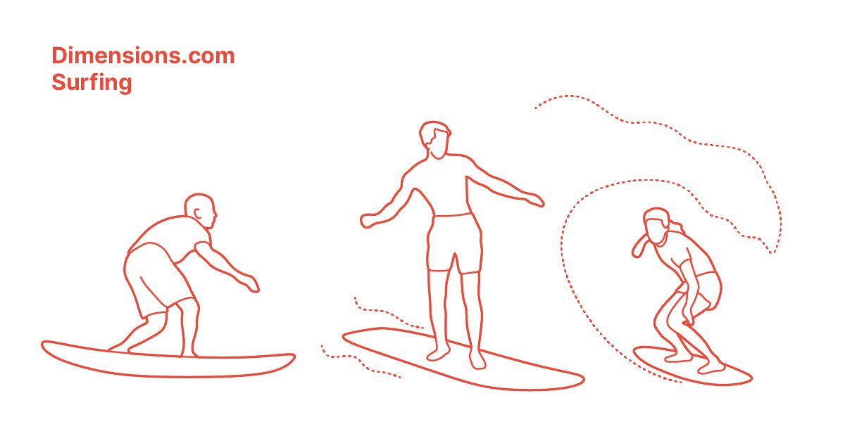 Surfing Dimensions & Drawings | Dimensions.com