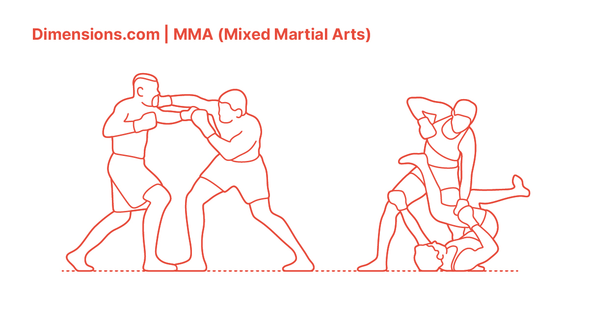 Mixed Martial Arts | MMA Dimensions & Drawings | Dimensions.com