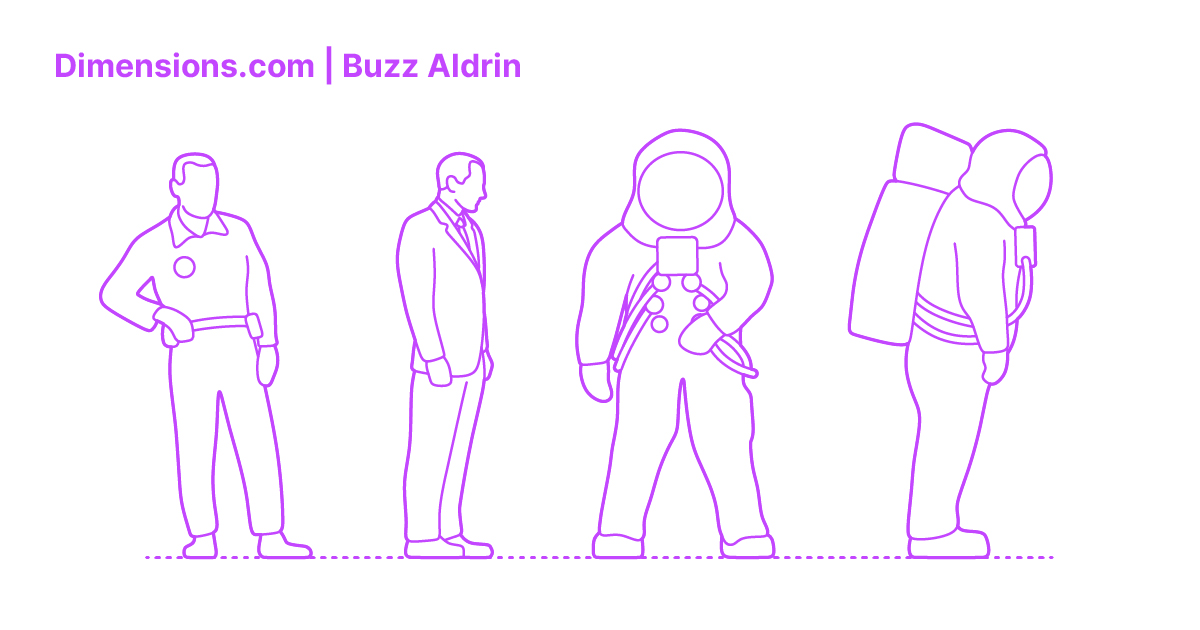 Buzz Aldrin Dimensions & Drawings | Dimensions.com