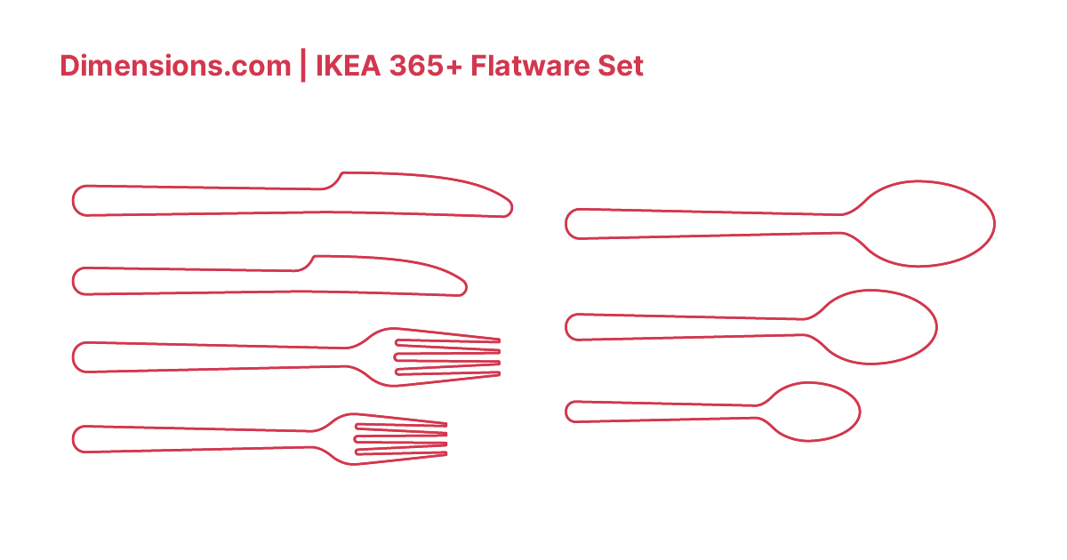 IKEA 365+ Flatware Set Dimensions & Drawings | Dimensions.com