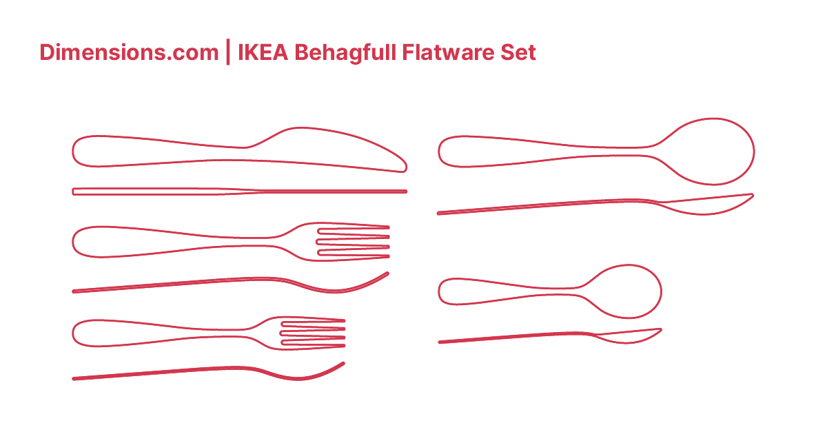 IKEA Behagfull Flatware Set Dimensions & Drawings | Dimensions.com