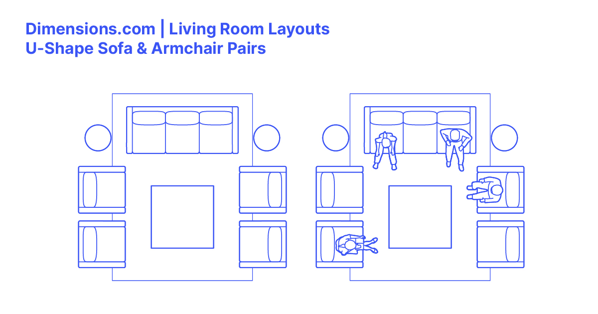 Living Room - U-Shape, Sofa & Armchair Pairs Dimensions & Drawings ...