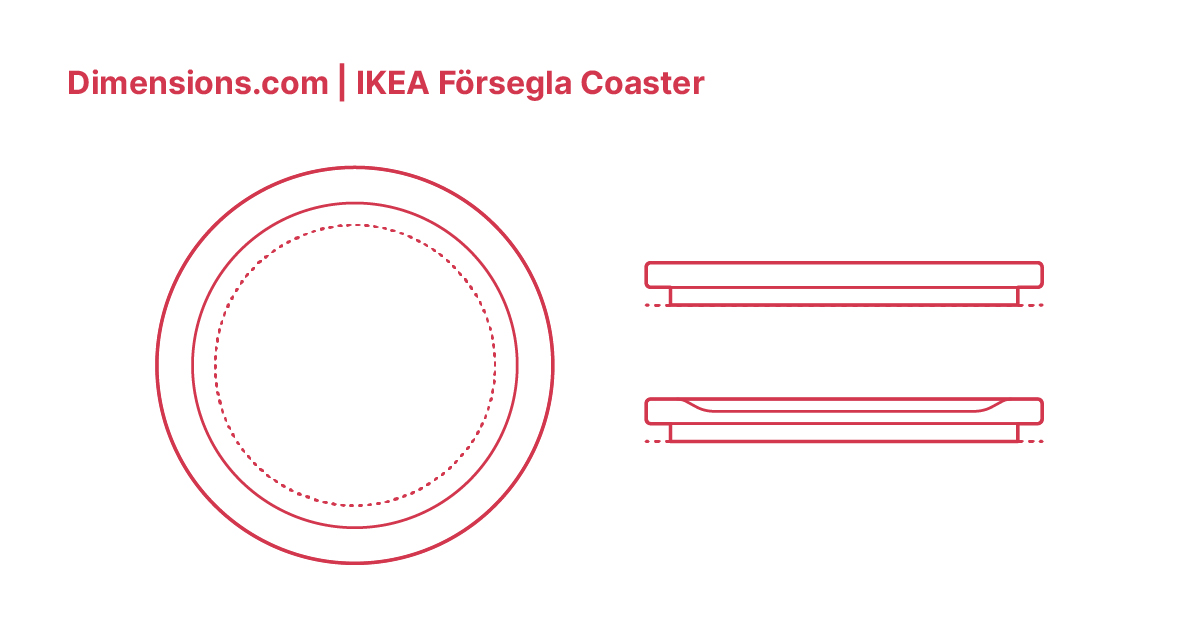 IKEA Försegla Coaster Dimensions & Drawings | Dimensions.com