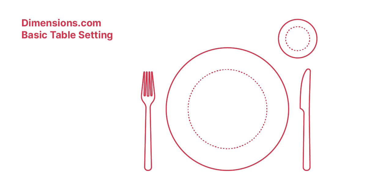 Basic Table Setting Dimensions & Drawings | Dimensions.com