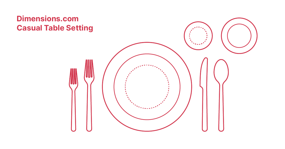 Casual Table Setting Dimensions & Drawings | Dimensions.com
