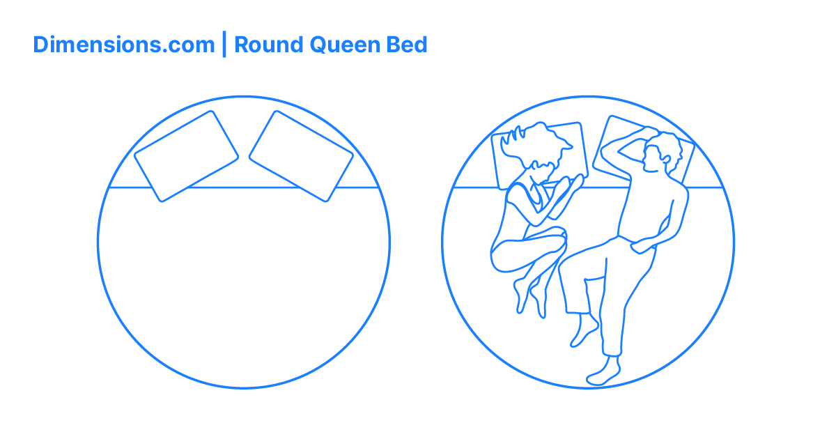Queen Bed (Round) Dimensions & Drawings | Dimensions.com