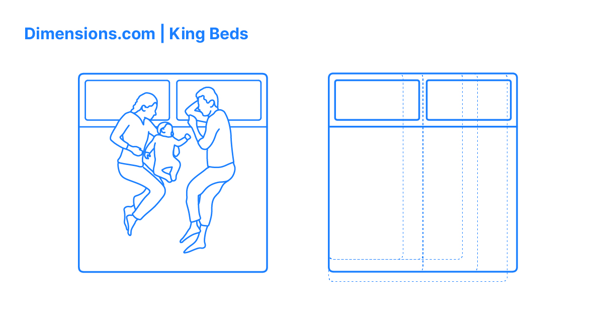 King Bed Dimensions & Drawings | Dimensions.com