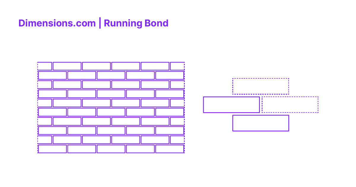 Running Bond Dimensions & Drawings | Dimensions.com
