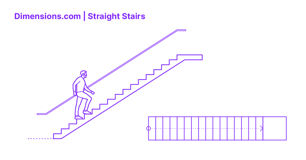 Straight Stairs Dimensions & Drawings | Dimensions.com