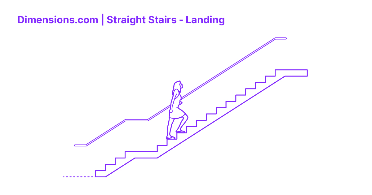 Straight Stairs - Landing Dimensions & Drawings | Dimensions.com