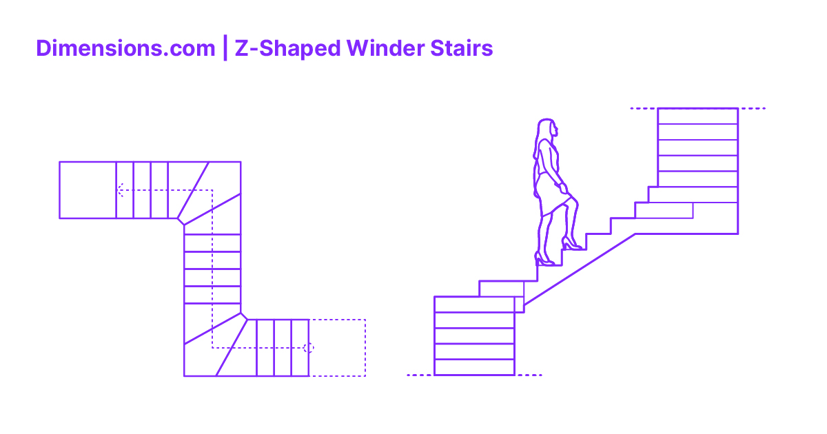 Z-Shaped Winder Stairs Dimensions & Drawings | Dimensions.com