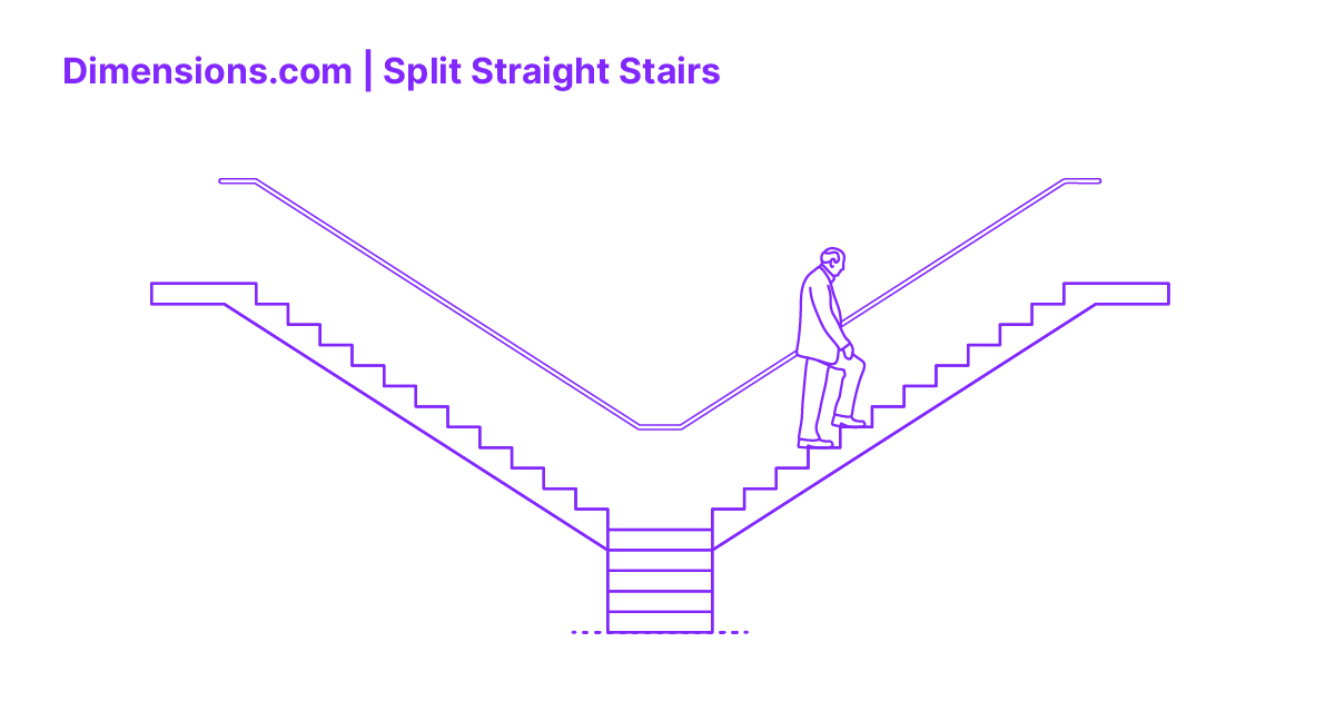 Split Straight Stairs Dimensions & Drawings | Dimensions.com