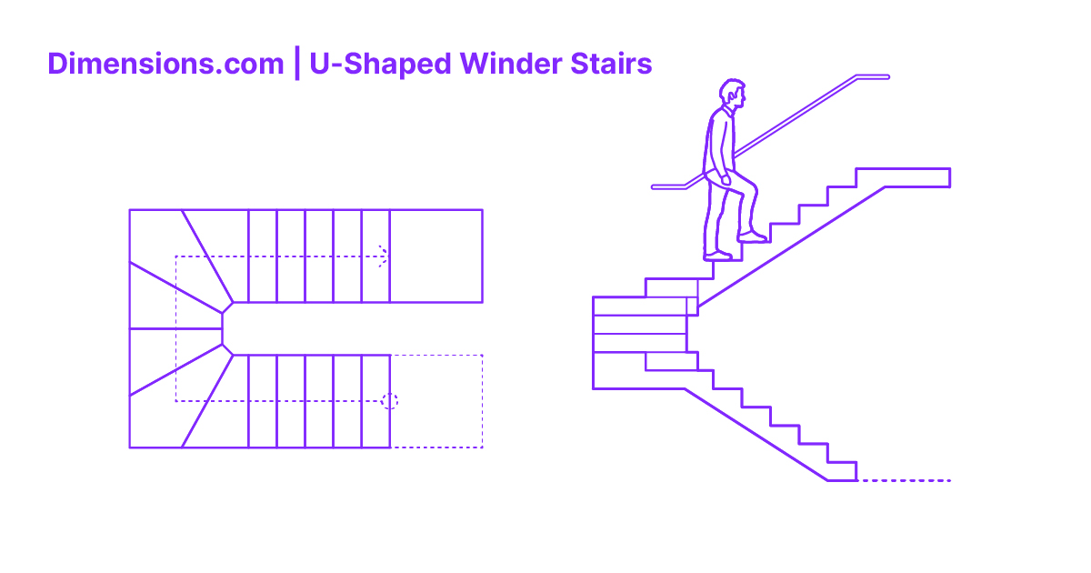 U-Shaped Winder Stairs Dimensions & Drawings | Dimensions.com