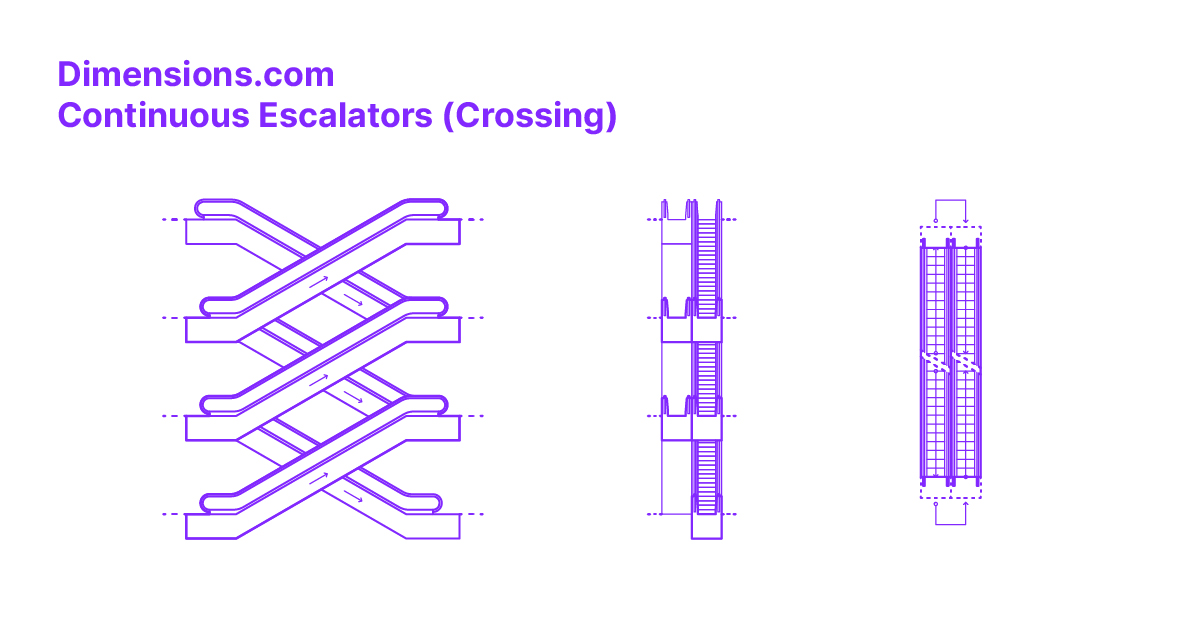 Continuous Escalators (Crossing) Dimensions & Drawings | Dimensions.com