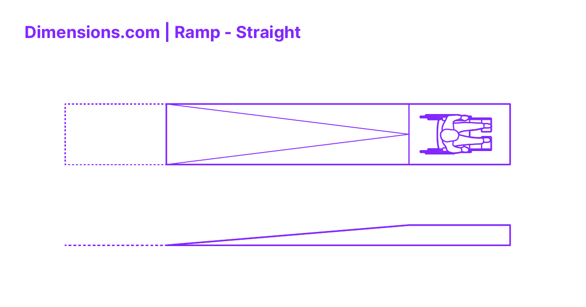 Ramp - Straight Run Dimensions & Drawings | Dimensions.com