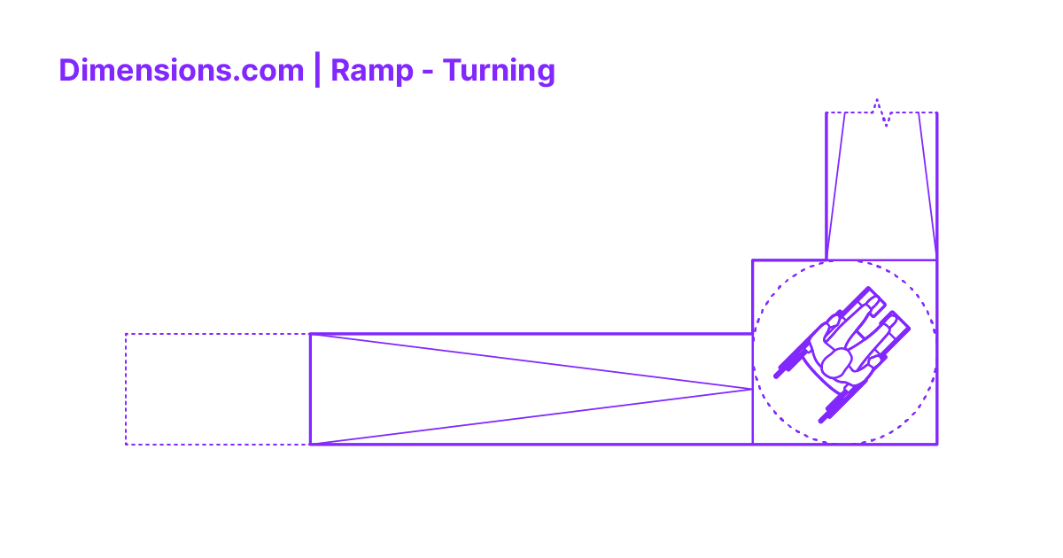 Ramp - Turning Dimensions & Drawings | Dimensions.com