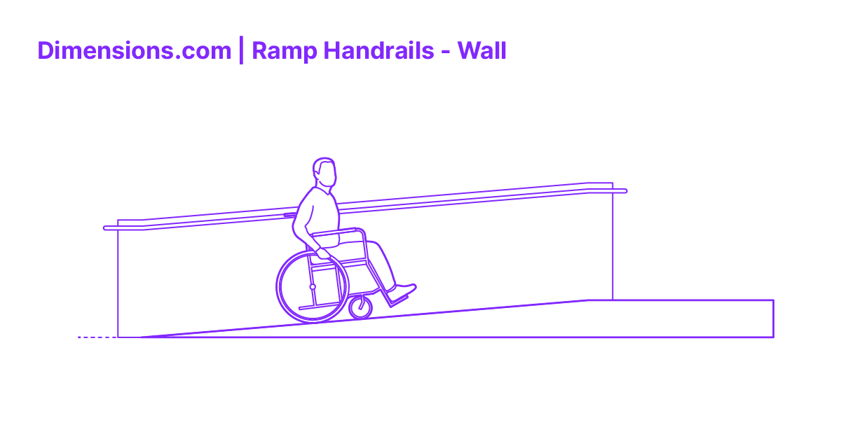 Ramp Handrails - Wall Dimensions & Drawings | Dimensions.com